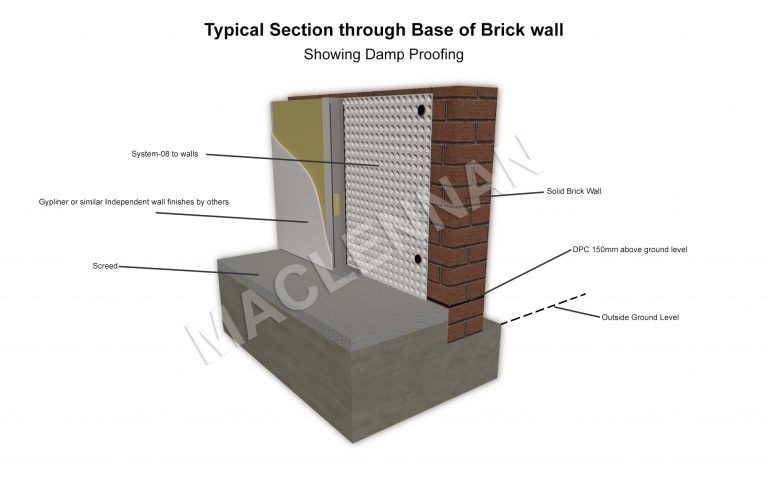 Damp Proofing Contractors | Maclennan Waterproofing