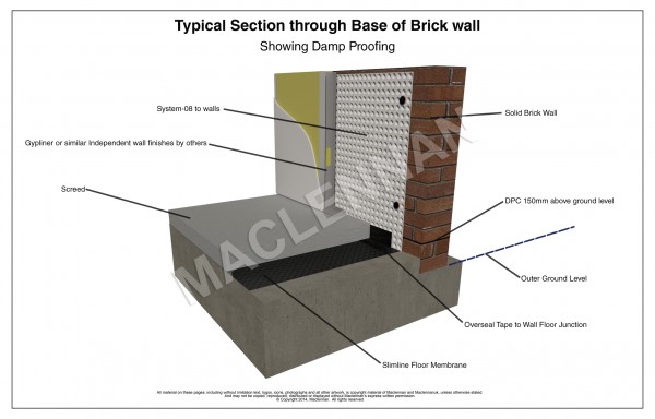 Damp Proofing Contractors | Maclennan Waterproofing