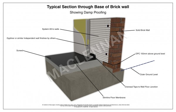 Damp Proofing Contractors | Maclennan Waterproofing