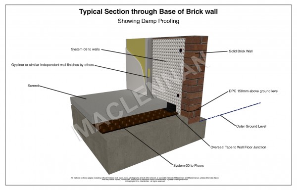 Damp Proofing Contractors | Maclennan Waterproofing